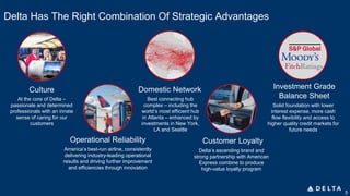 Delta air lines jp morgan presentation | PPT