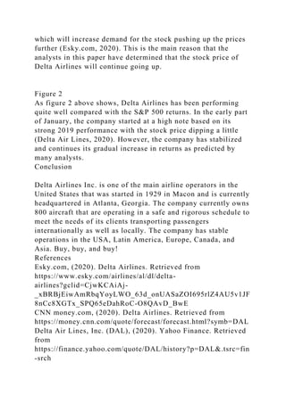 DELTA AIRLINES STOCK PERFORMANCE ANALYSIS 1DELTA AIRLINES ST.docx