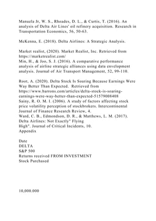 DELTA AIRLINES STOCK PERFORMANCE ANALYSIS 1DELTA AIRLINES ST.docx
