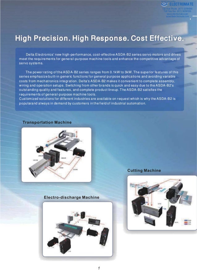 Delta asda b2_catalog