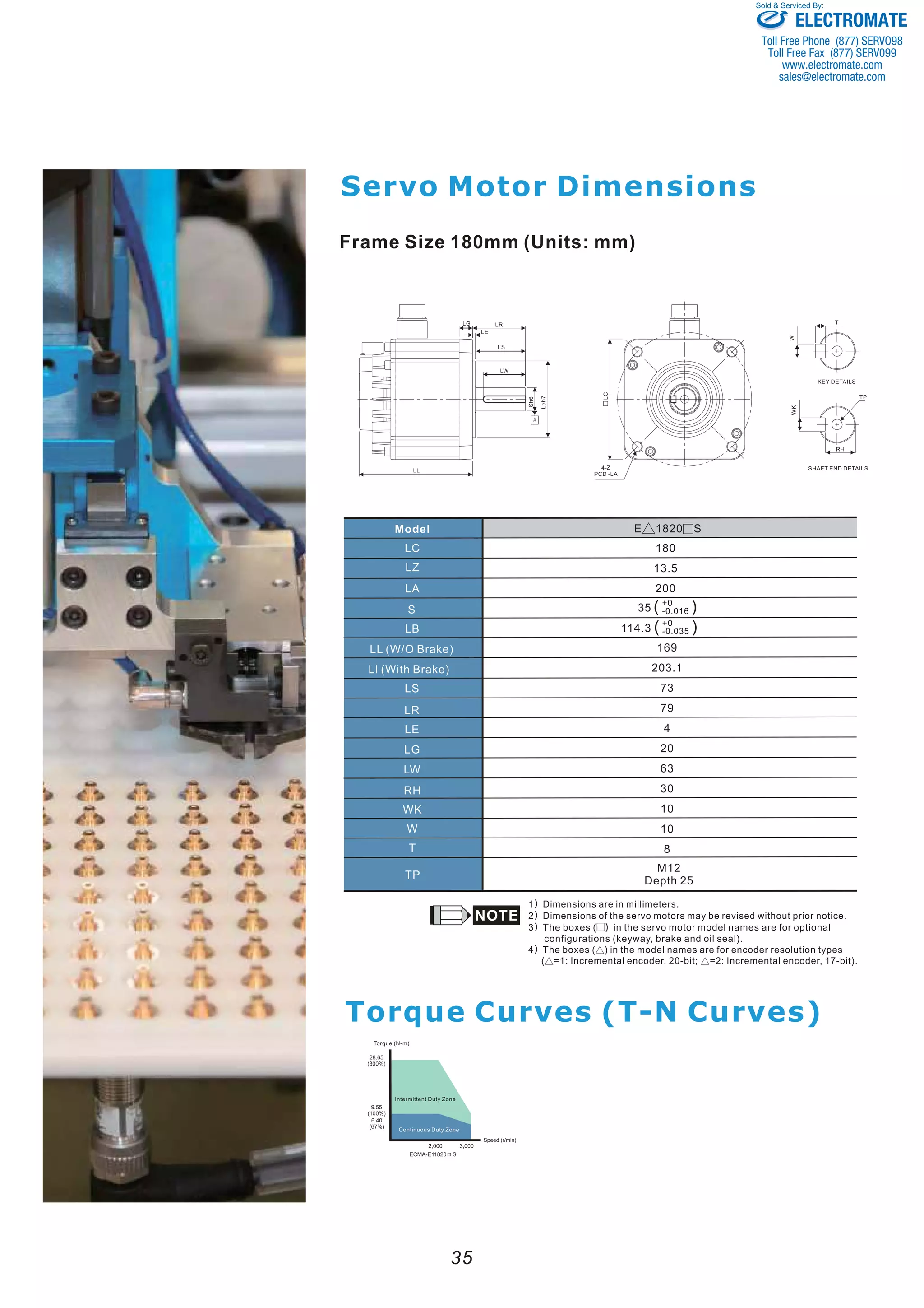 Delta asda m_catalog | PDF | Consumer Electronics | Technology & Computing