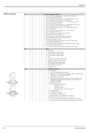 Deltabar s fmd76 77 78-endress+hauser datasheet-differential pressure ...