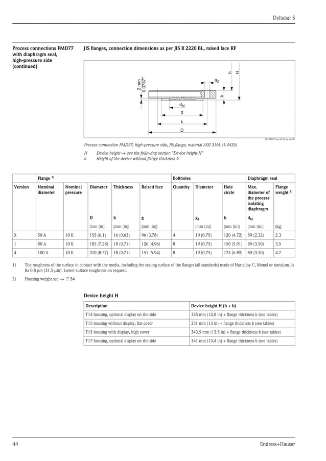 Deltabar s pmd70 pmd 75 fmd 76_fmd 77_fmd 78-endress+hauser datasheet ...