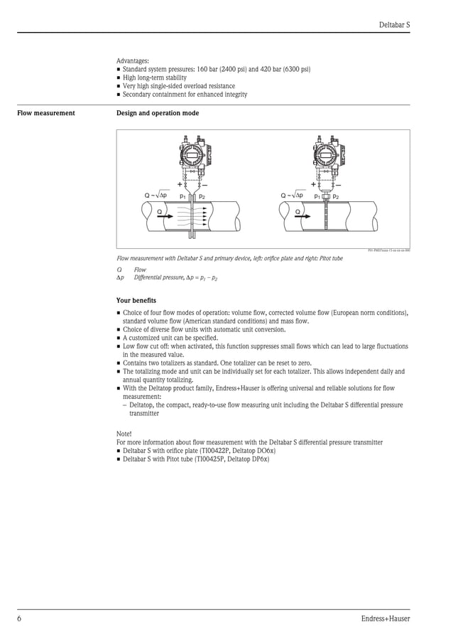 Deltabar s pmd70 pmd 75 fmd 76_fmd 77_fmd 78-endress+hauser datasheet ...