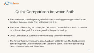 Delta Air Lines Boarding Process: A Walk-Through | PDF