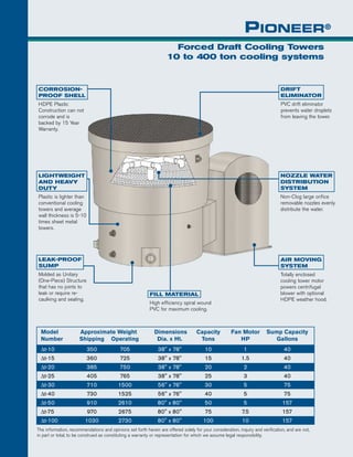 Delta Cooling Tower | PDF