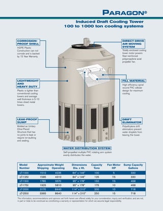 Delta Cooling Tower | PDF