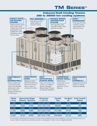 Delta Cooling Tower | PDF