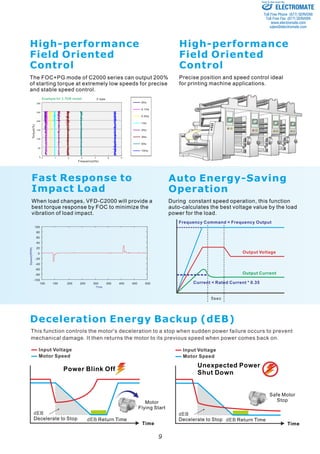Delta c2000 catalog | PDF