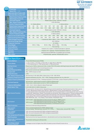 Delta c2000 catalog | PDF