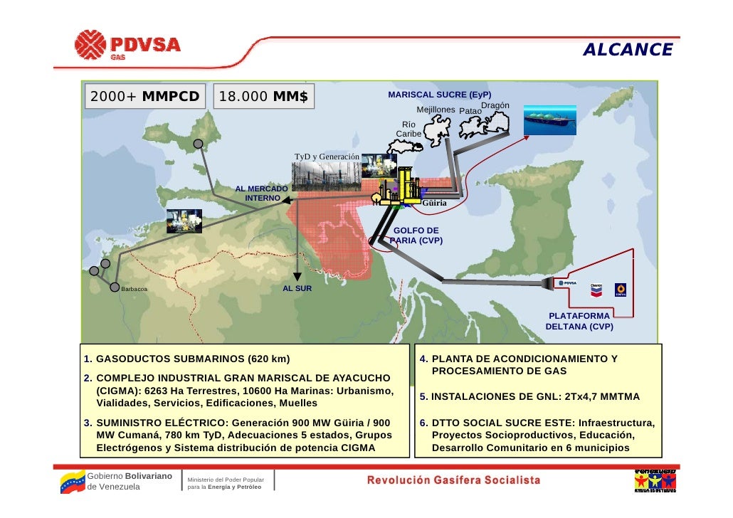 Proyecto Gas Delta Caribe Oriental