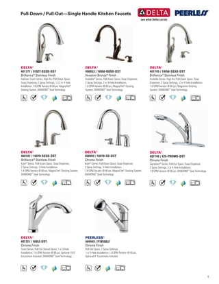 Delta Catalog 2015 | PDF