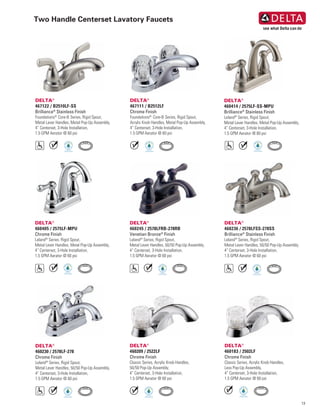 Delta Do it Best Faucet Catalog | PDF