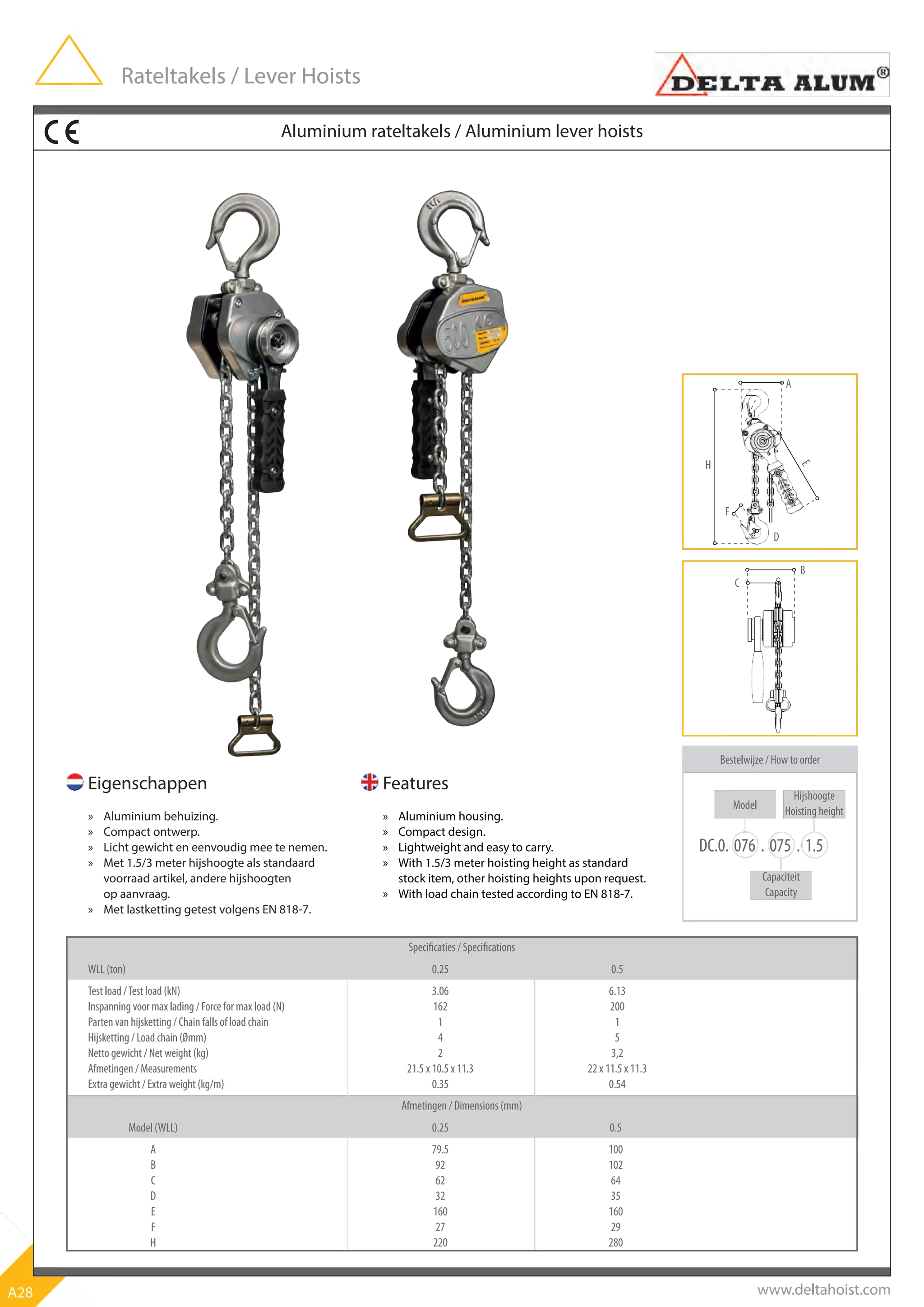 Delta catalogue 2017 | PDF