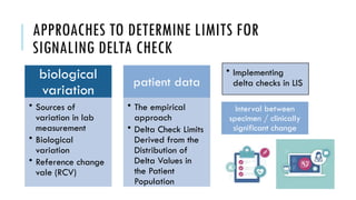 The Delta check a key to valid results.pptx