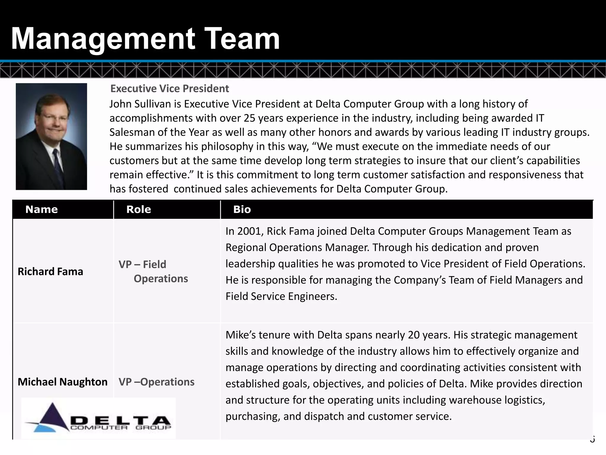 Delta Computer Group 2012 | PPTX