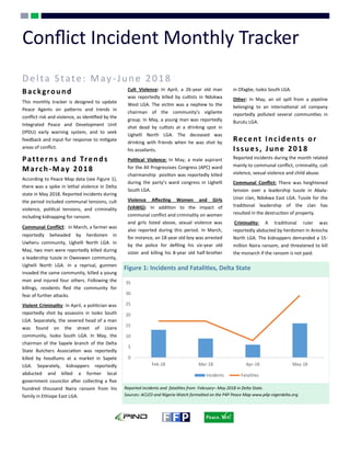 Delta State Conflict Tracker (May - June, 2018) | PDF