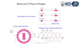Delta connected generator lecture 1(b) | PDF