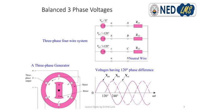 Delta connected generator lecture 1(b) | PDF