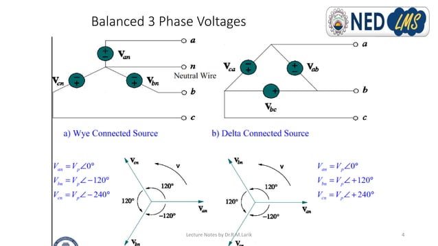Delta connected generator lecture 1(b) | PDF