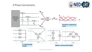 Delta connected generator lecture 1(b) | PDF