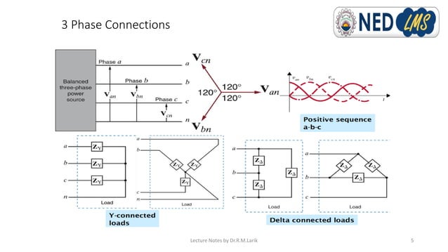 Delta connected generator lecture 1(b) | PDF