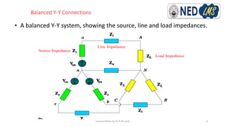 Delta connected generator lecture 1(b) | PDF