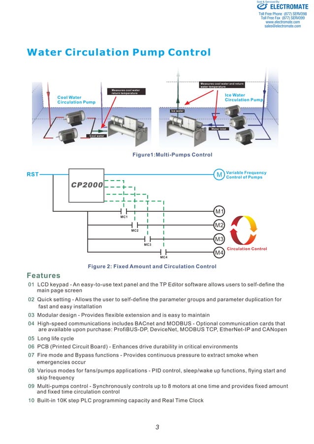 Delta cp2000 catalog | PDF