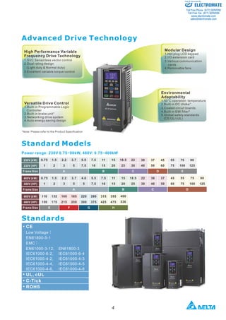 Delta cp2000 catalog | PDF