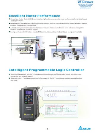 Delta cp2000 catalog | PDF