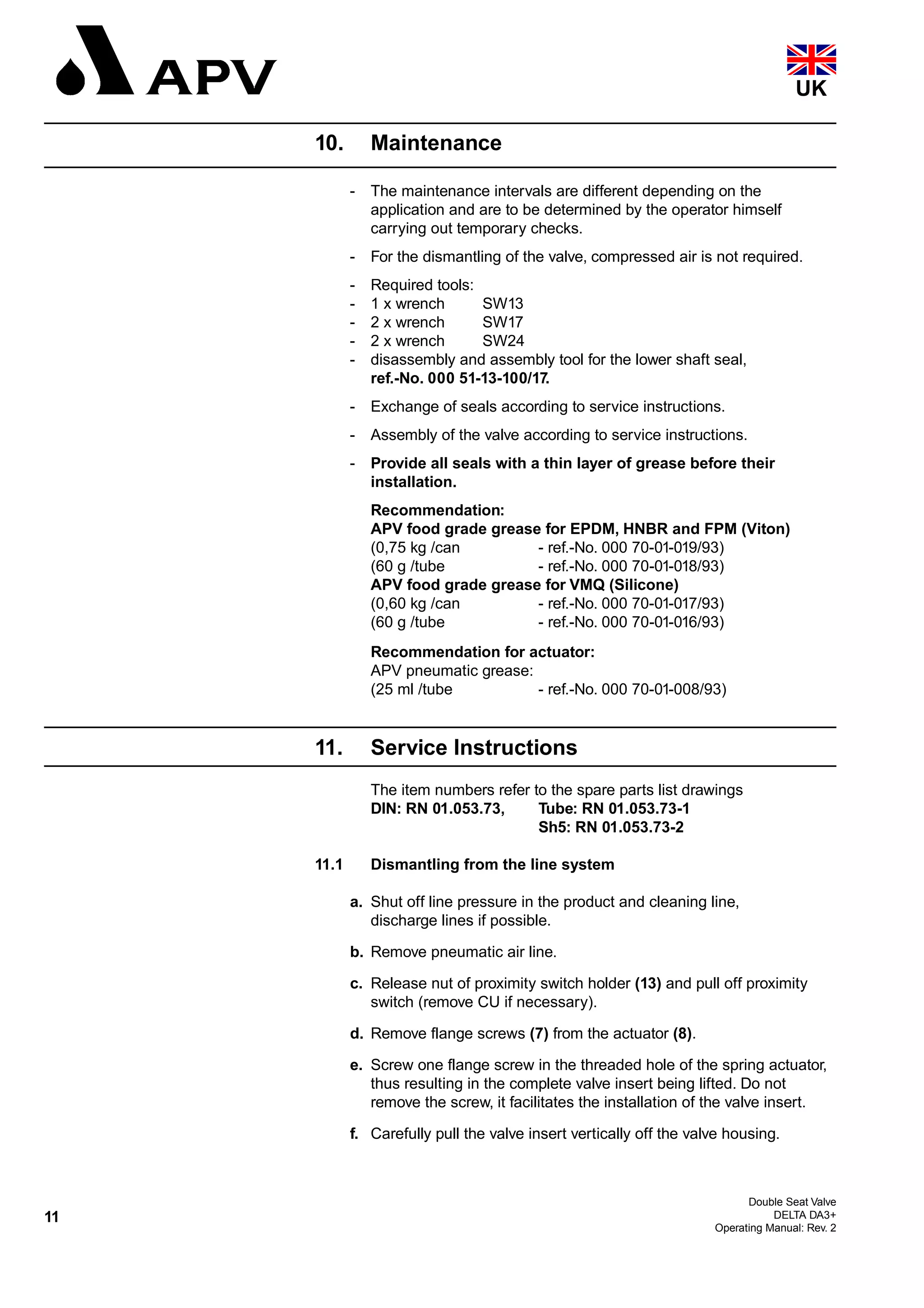 APV DELTA DA3+ Double Seat Valve | PDF