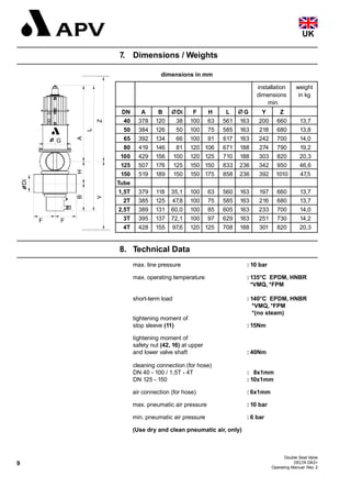 APV DELTA DA3+ Double Seat Valve | PDF