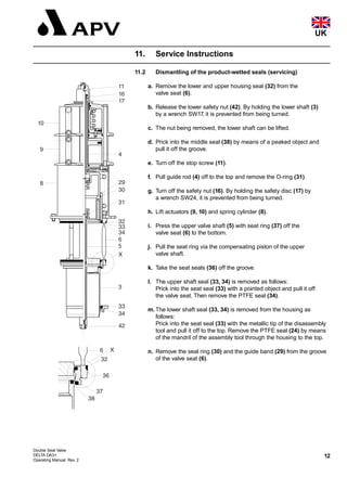APV DELTA DA3+ Double Seat Valve | PDF