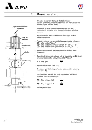 APV DELTA DA3+ Double Seat Valve | PDF