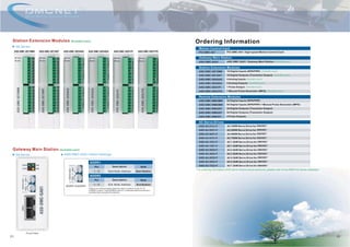 Delta dmcnet catalog | PDF