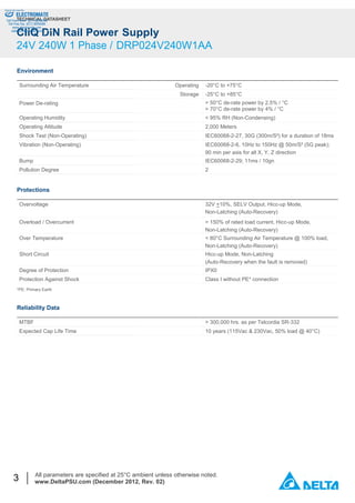 Delta drp024 power_supply_catalog | PDF
