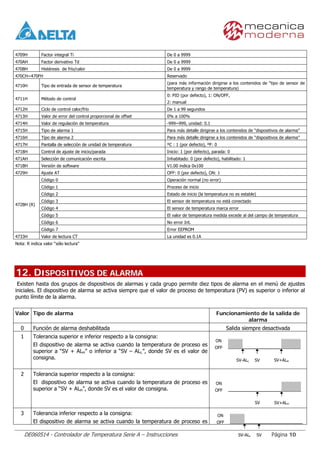Delta dta controlador de temperatura - instrucciones | PDF