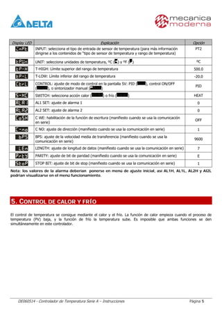 Delta dta controlador de temperatura - instrucciones | PDF