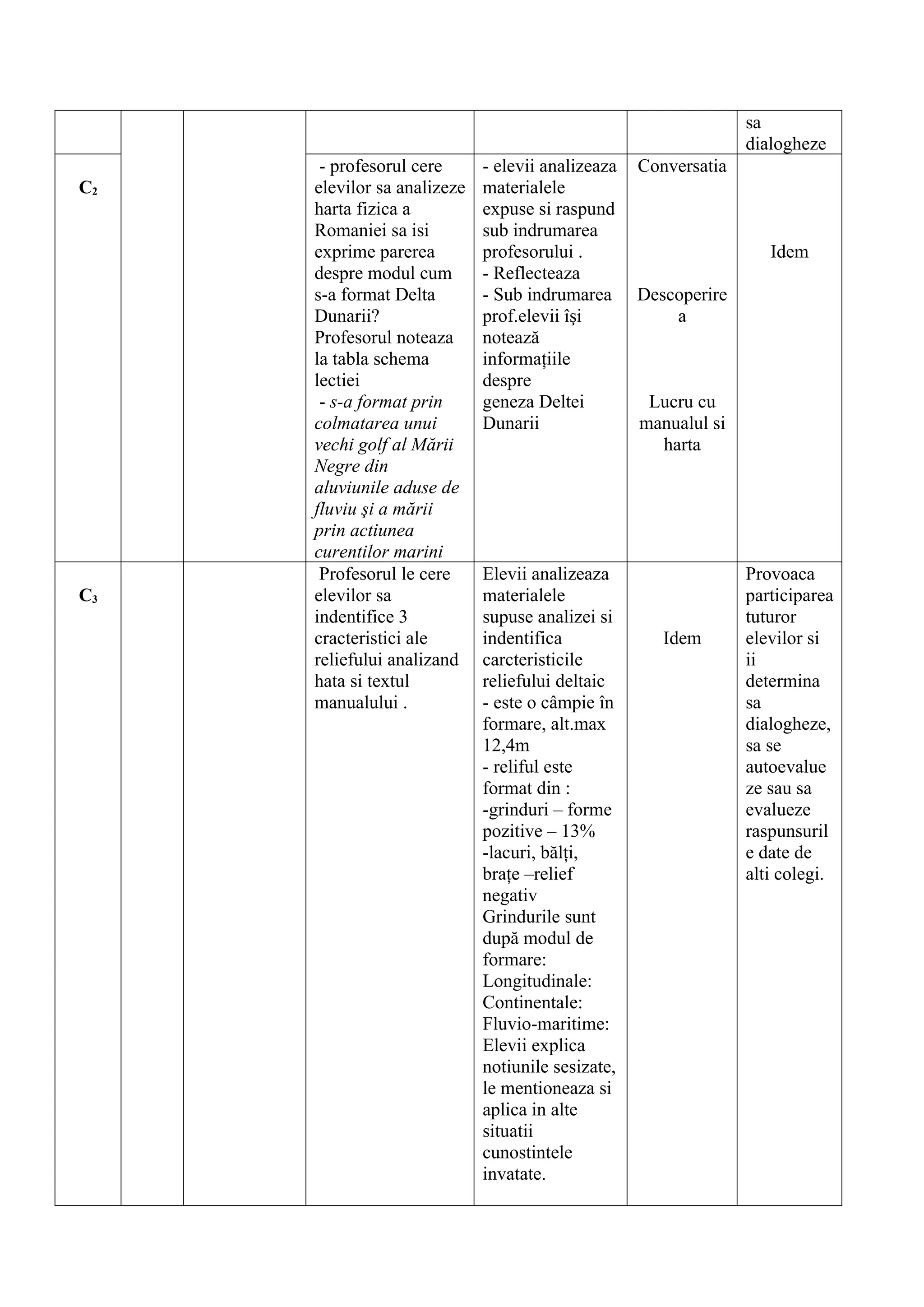 delta_dunarii_clasa_a_viiia_proiect 2.doc. | DOC