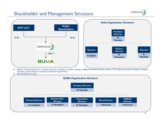 Delta Dunia Makmur Tbk Pt-78665.pdf