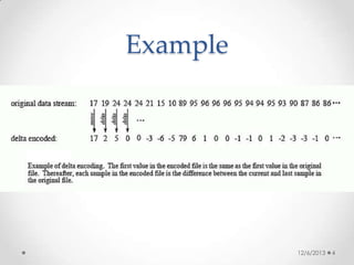 Delta encoding in data compression by Nisha Menon K studying mtech at ...