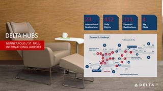 Delta general presentation dec18 | PDF