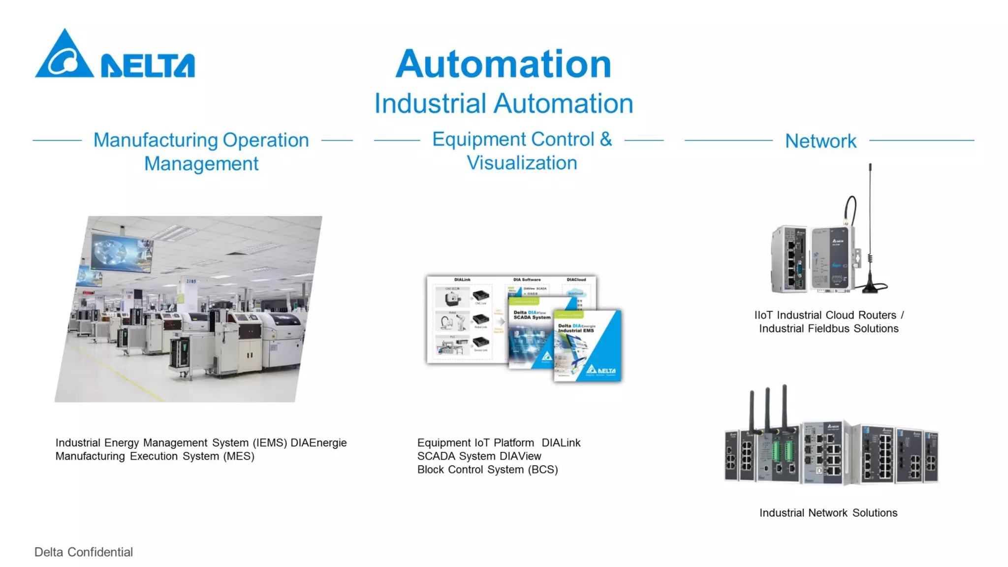 Delta Electronics Group Presentation 2020 | PDF