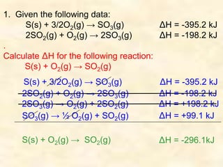 Chemical thermodynamics | PPTX