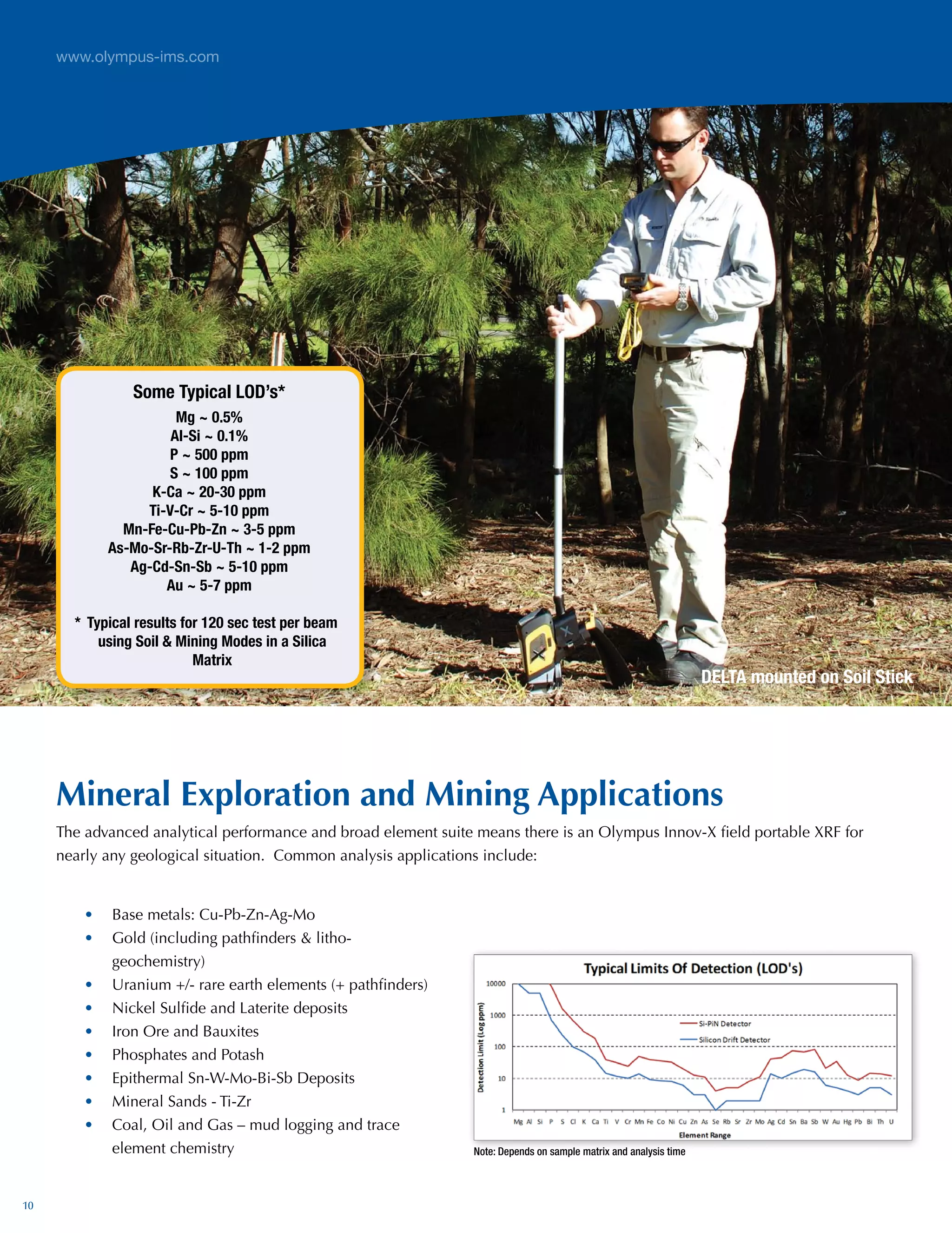 Delta Handheld Xrf Mining In 12 | PDF