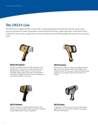 Delta Handheld Xrf Mining In 12 | PDF