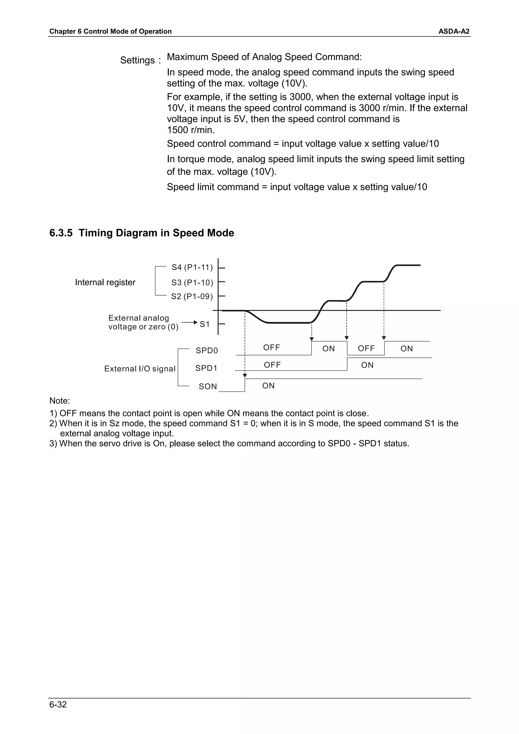 Delta ia asda-a2_speed | PDF