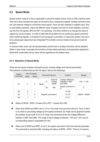 Delta ia asda-a2_speed | PDF