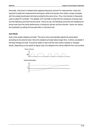 Delta ia asda-a2_speed | PDF
