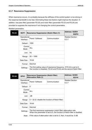 Delta ia asda-a2_speed | PDF